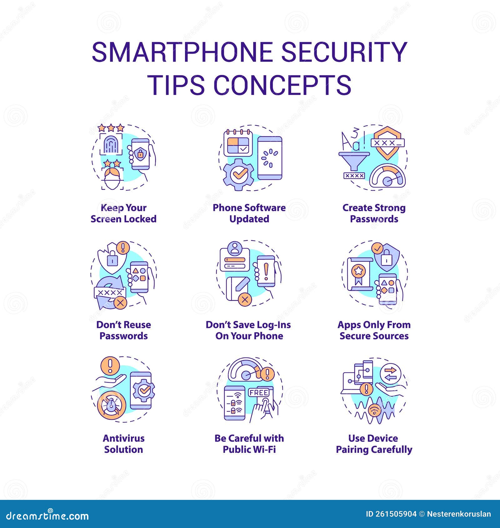 Smartphone Security Tips Concept Icons Set Stock Vector - Illustration ...