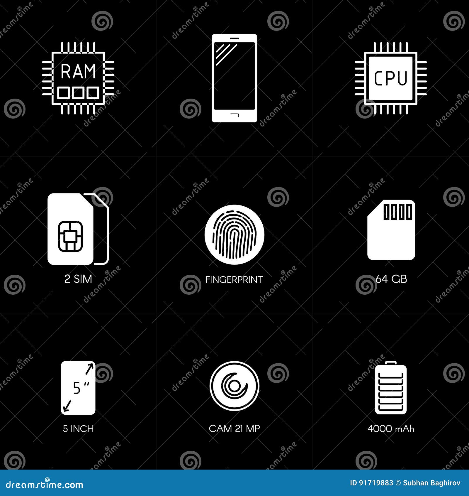 Smartphone Specification Icons Vector Illustration | CartoonDealer.com ...