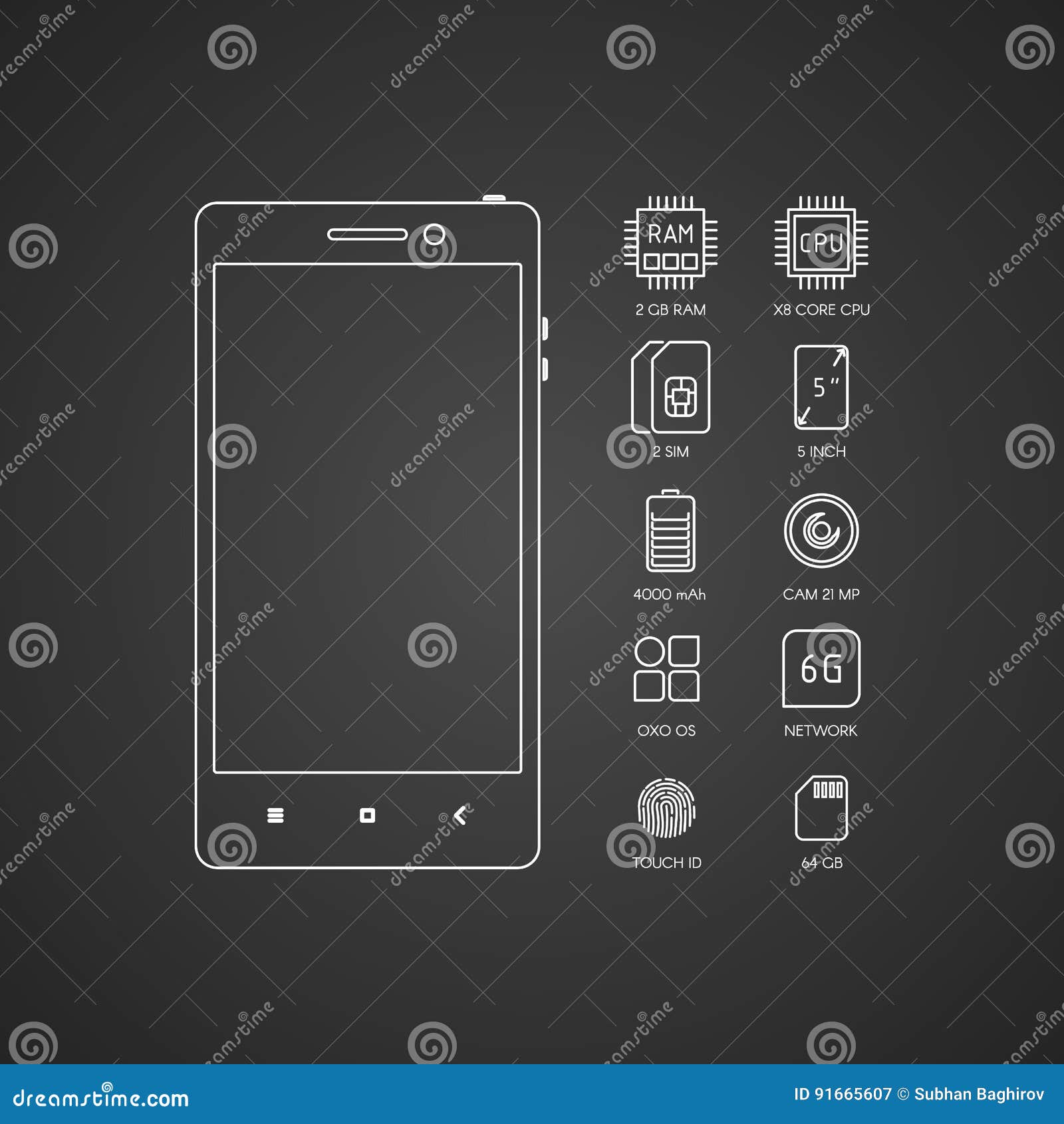 Smartphone Specifications with Flat Line Icons Stock Vector ...