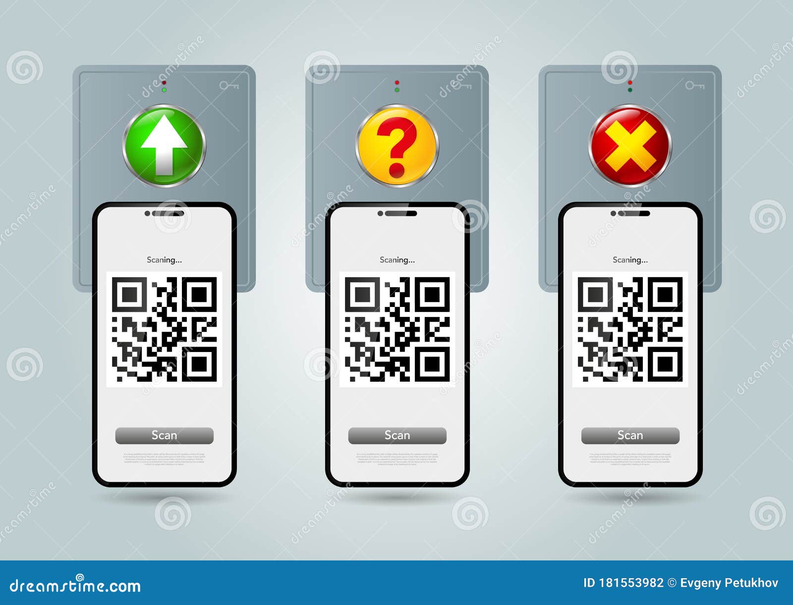 Smartphones with Qr Codes and an Electronic Input Reader. Security and ...