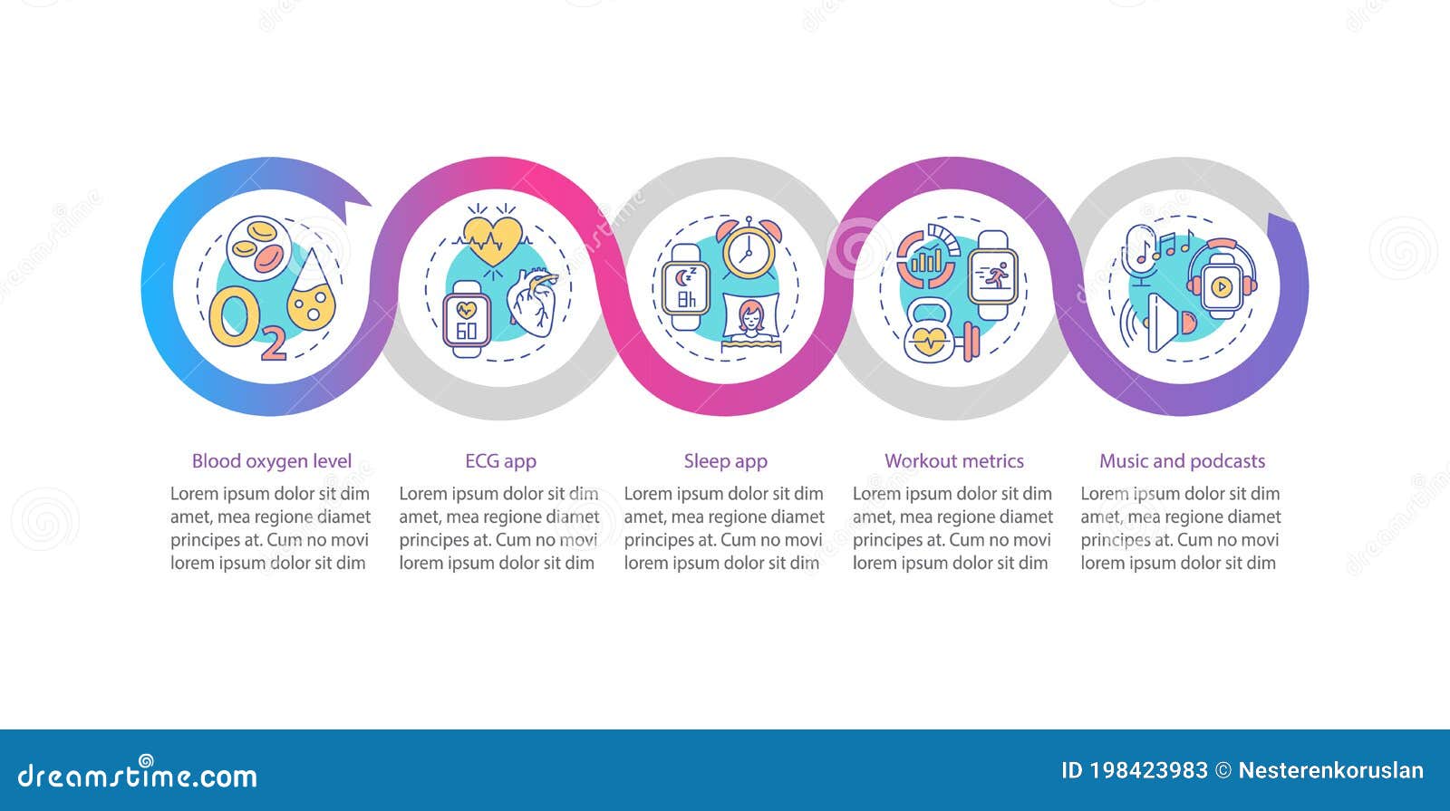 Smartwatch Capabilities Vector Infographic Template Stock Vector ...