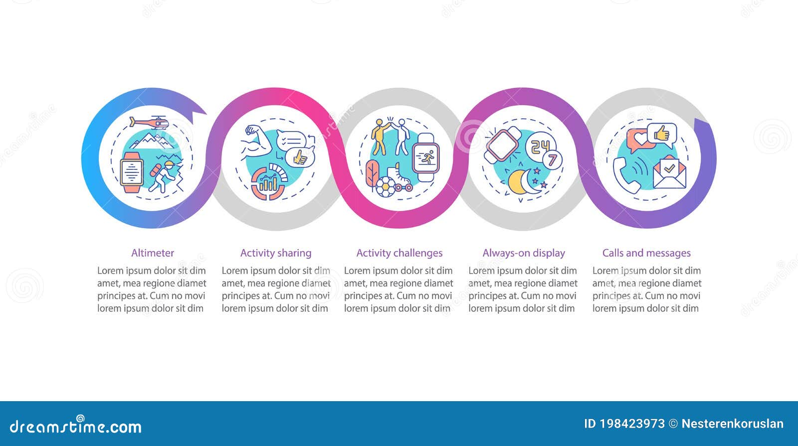 Smartwatch Functions Vector Infographic Template Stock Vector ...