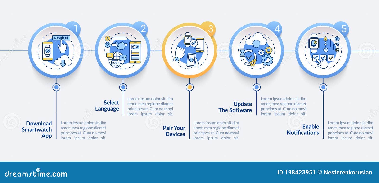 Smartwatch Installation Vector Infographic Template Stock Vector ...