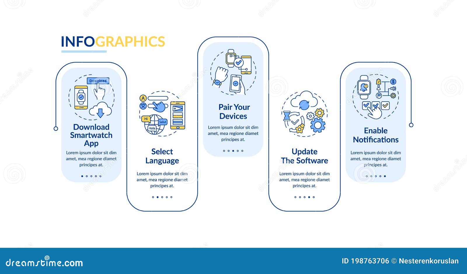 Smartwatch Installation Vector Infographic Template Stock Vector ...