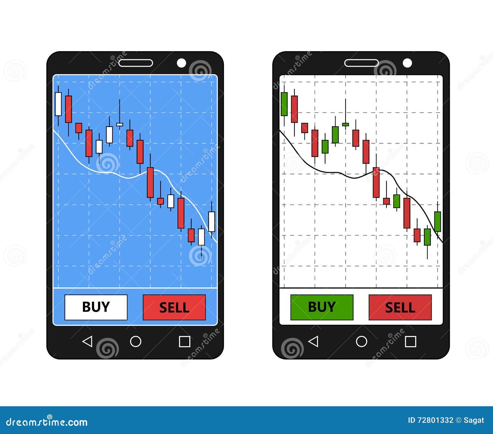 Smatrphone with Forex Chart. Stock Vector - Illustration of analysis ...