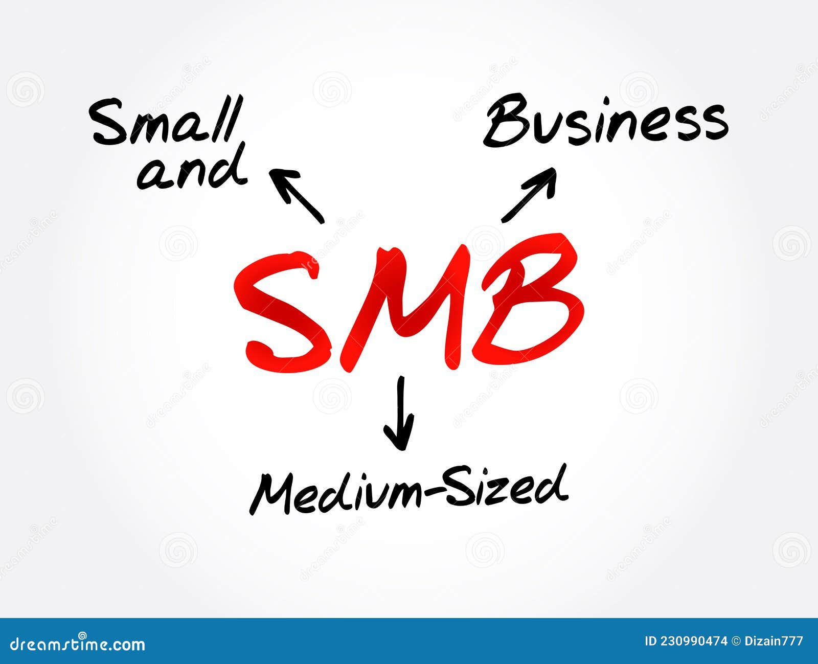 SMB - Small and Medium-Sized Business Acronym, Business Concept ... SMB - Small and Medium-Sized Business Acronym, Business Concept ...