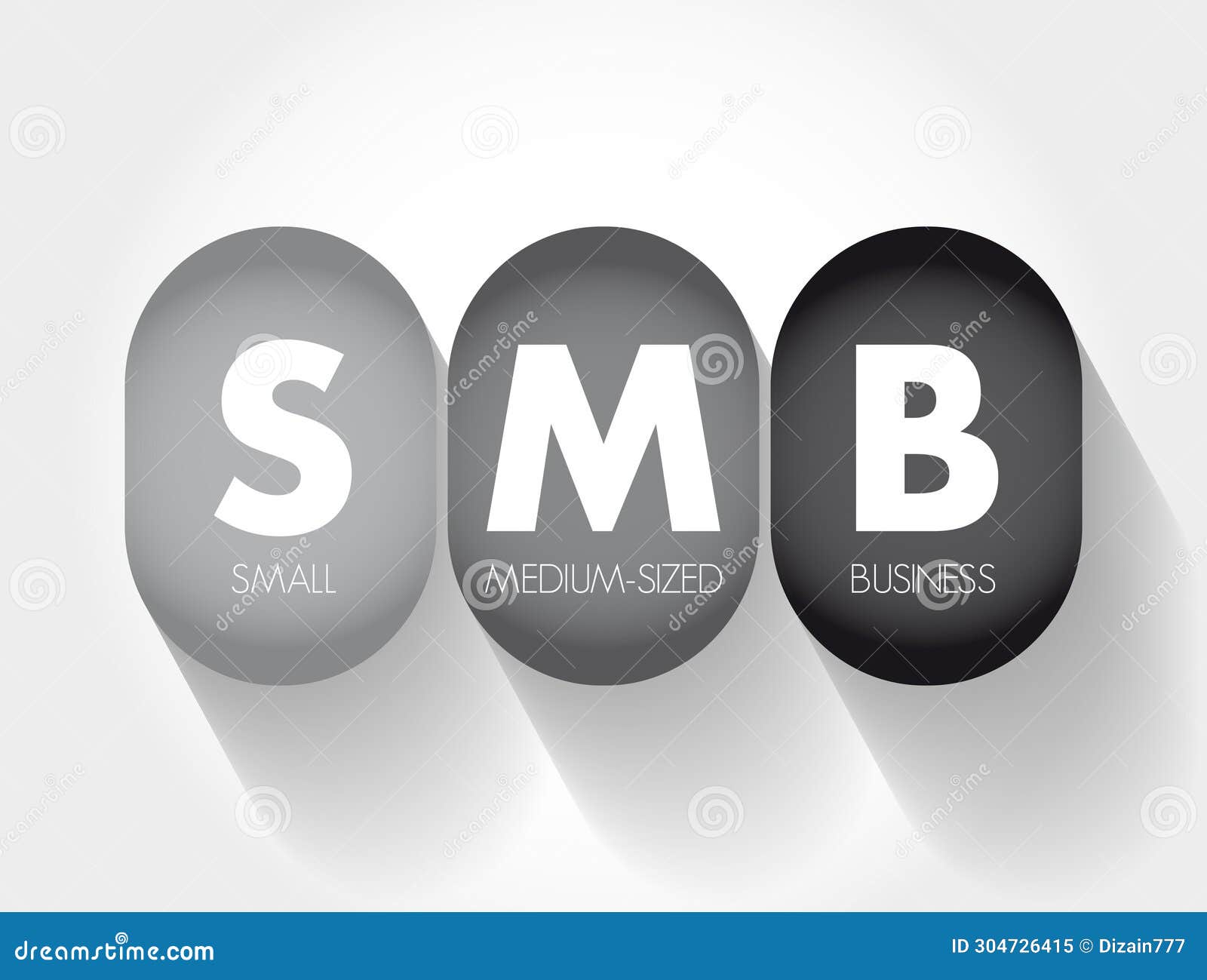 SMB - Small and Medium-Sized Business - are Businesses Whose Personnel ...