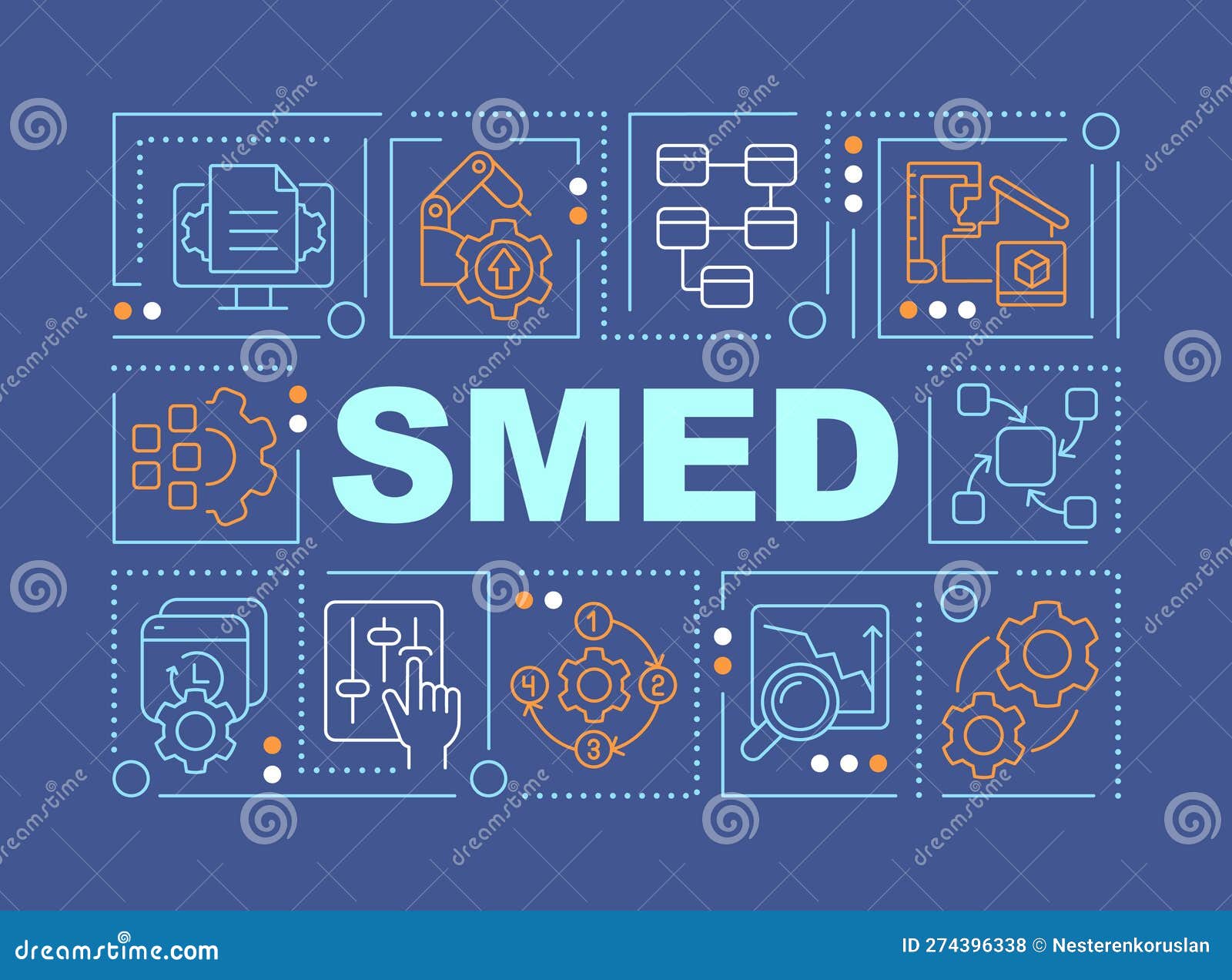 SMED Word Concepts Dark Blue Banner Stock Vector - Illustration of ... SMED Word Concepts Dark Blue Banner Stock Vector - Illustration of ...
