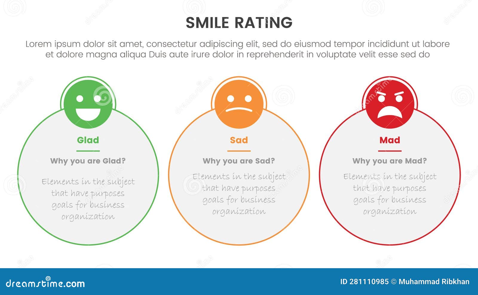 Smile Rating with 3 Box Template Infographic Concept with Big Circle ...