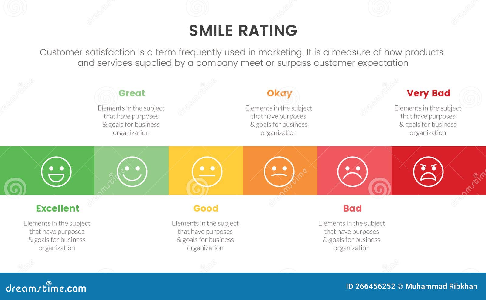 Smile Rating with 6 Scale Infographic with Horizontal Layout Box ...