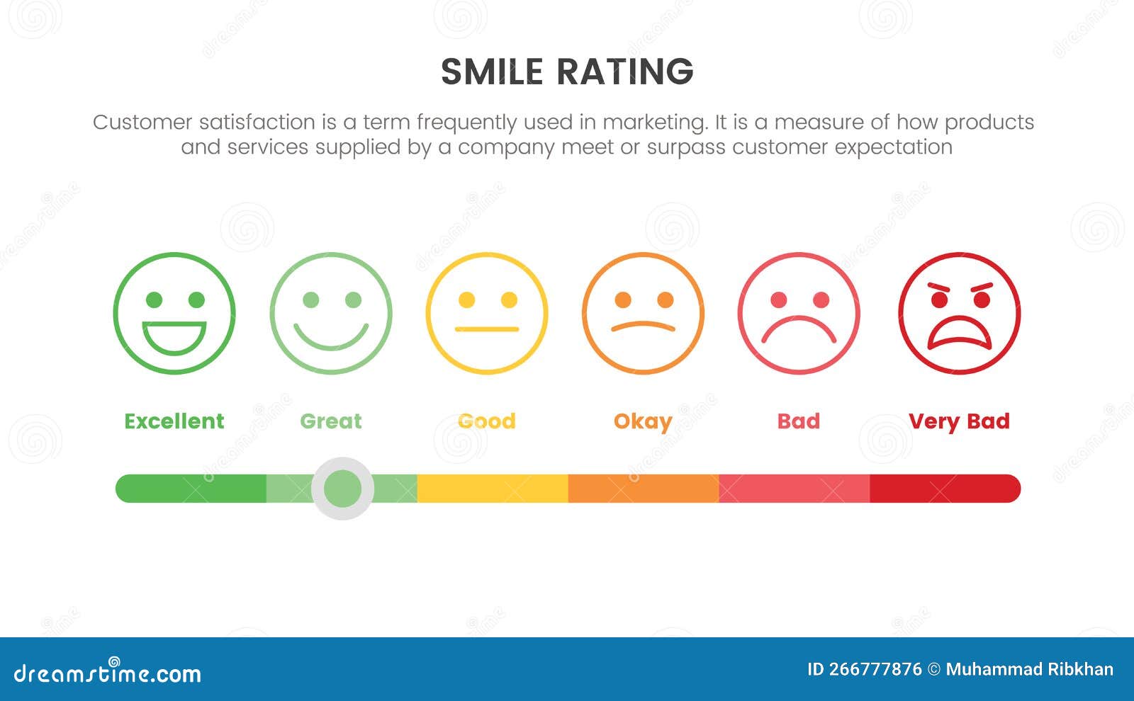 Smile Rating with 6 Scale Infographic with Slide Choose Parameter ...