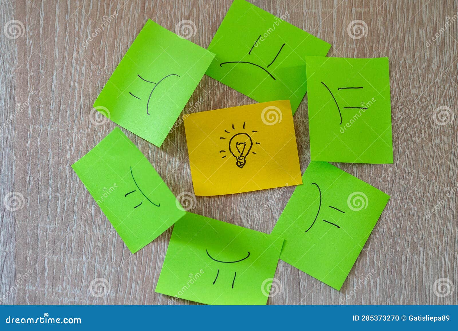 Smiley and Angry Faces are Drawn on the Sticker Sheets Green, Yellow ...