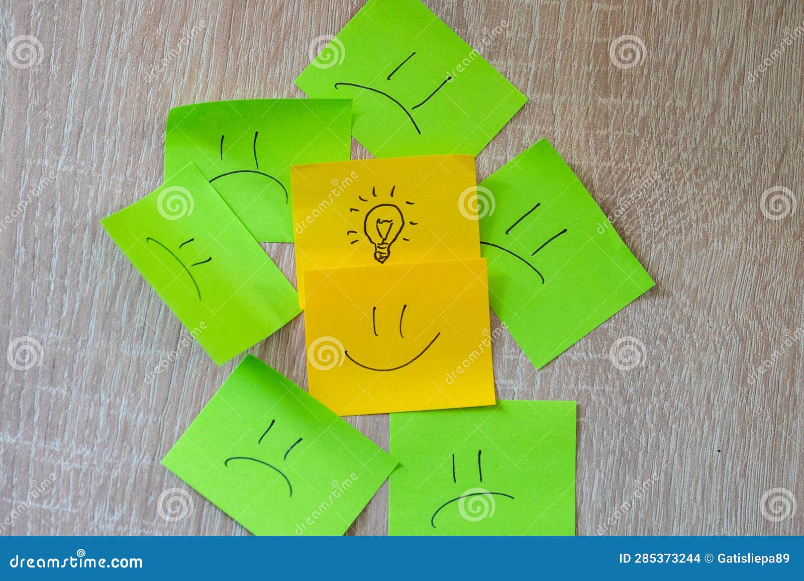 Smiley and Angry Faces are Drawn on the Sticker Sheets Green, Yellow ...