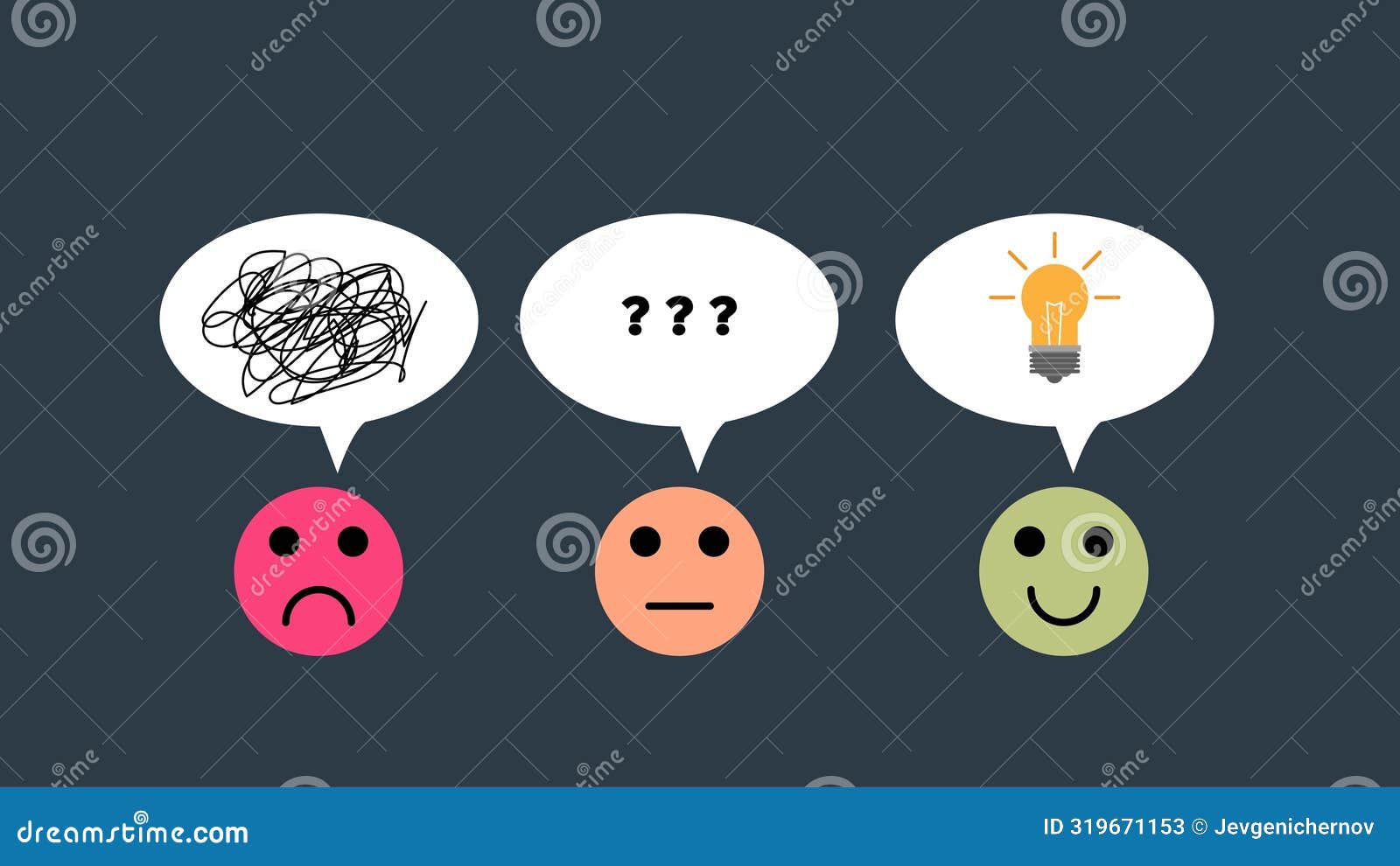 Smileys Different Emotions Psychology Concept Stock Vector ...