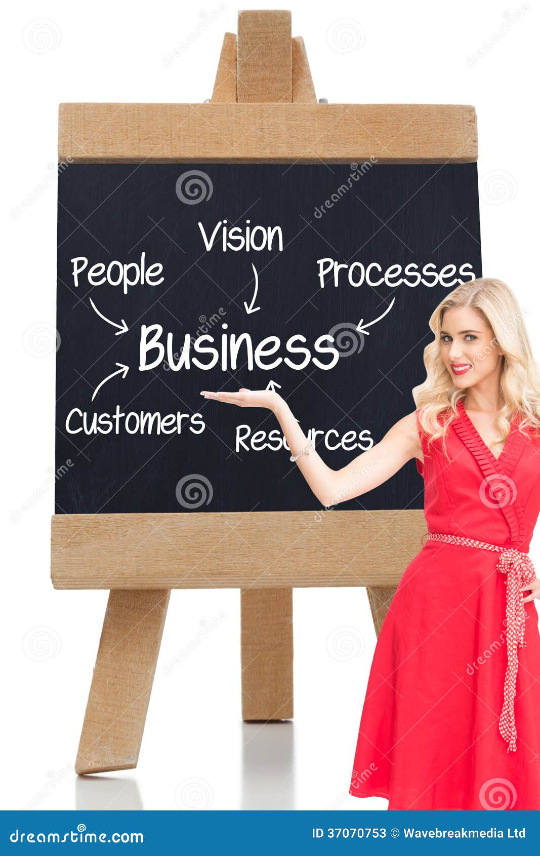 Smiling blonde presenting stock image. Image of women - 37070753