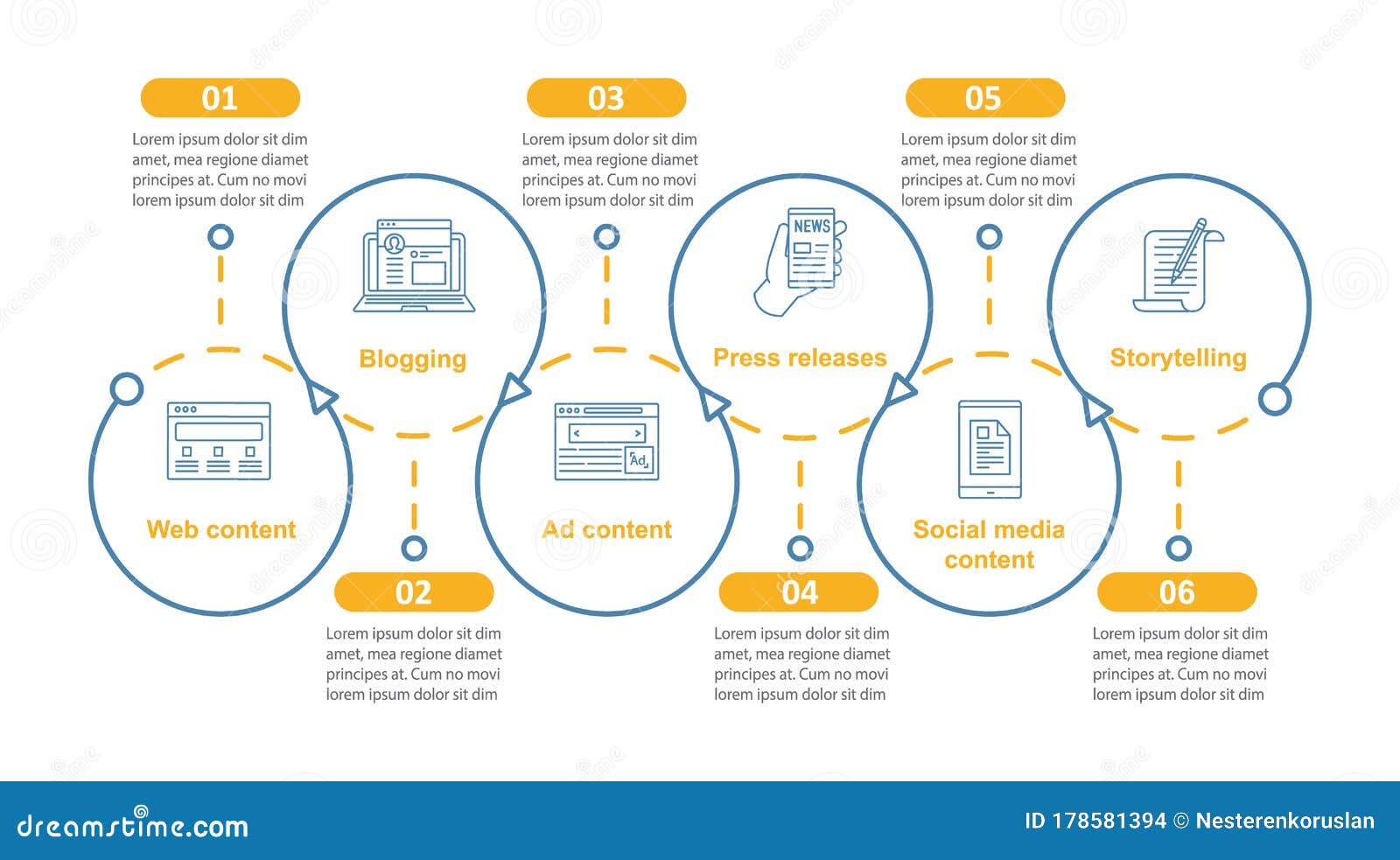 SMM Courses Vector Infographic Template Stock Vector - Illustration of ...