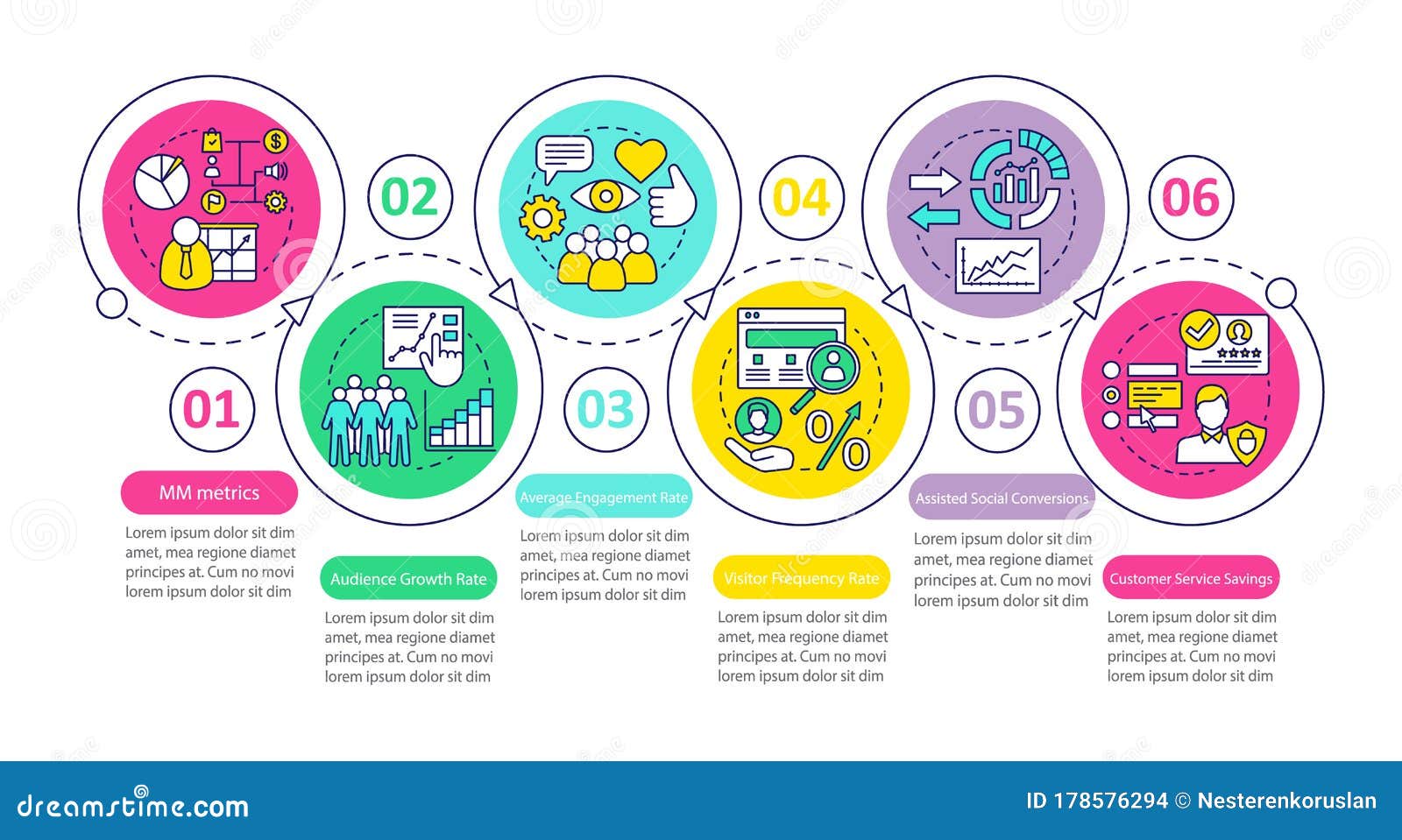 SMM Metrics Vector Infographic Template Stock Vector - Illustration of ...