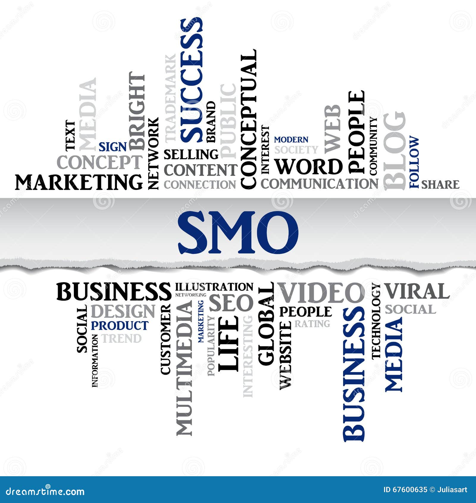 SMO Concept Related Words in Tag Cloud. Vector Stock Vector ...