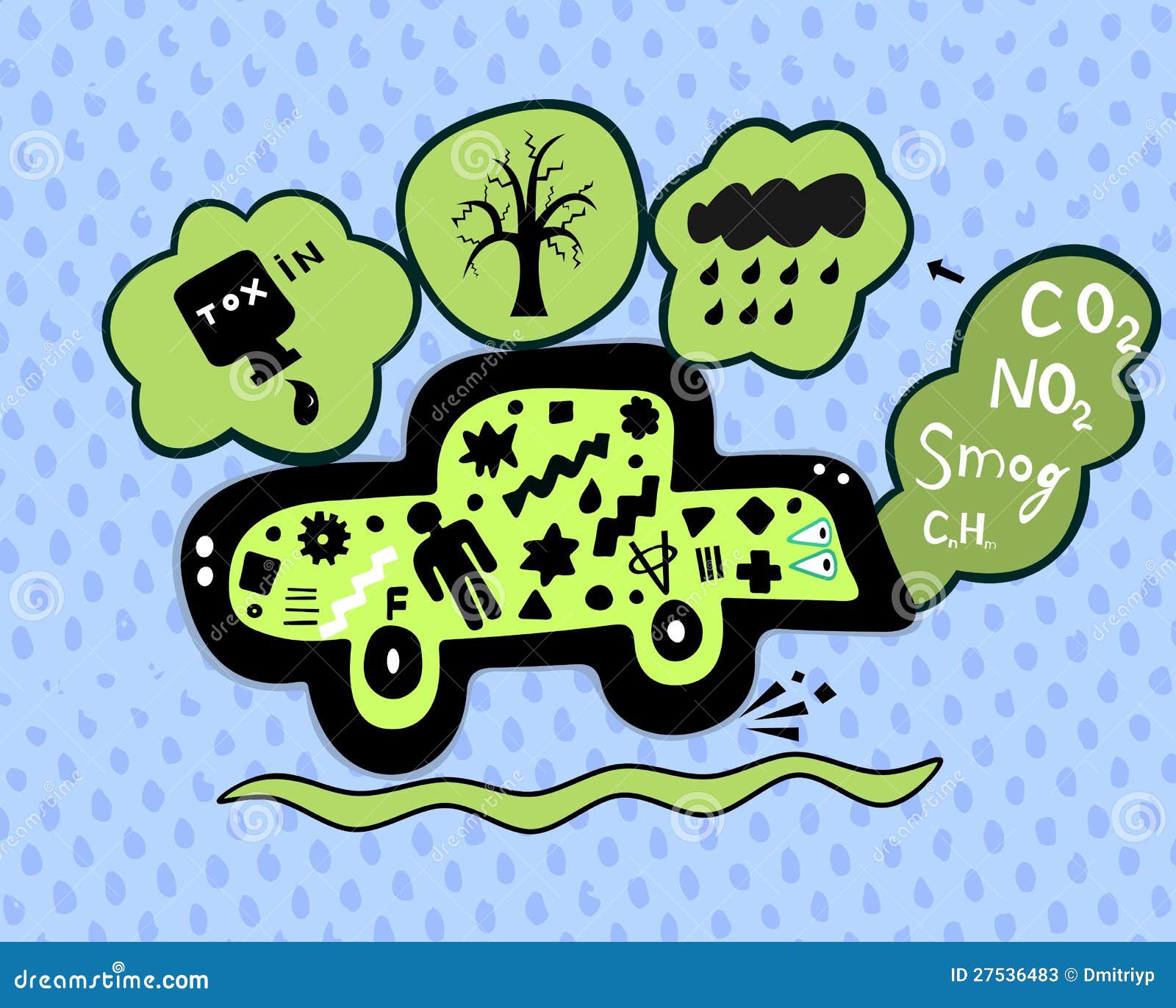 Smog stock vector. Illustration of nitrogen, symbol, environment - 27536483