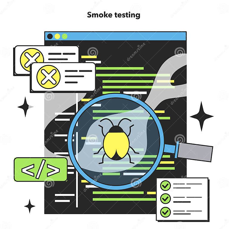Smoke Testing Technique Software Testing Methodology Stock Vector