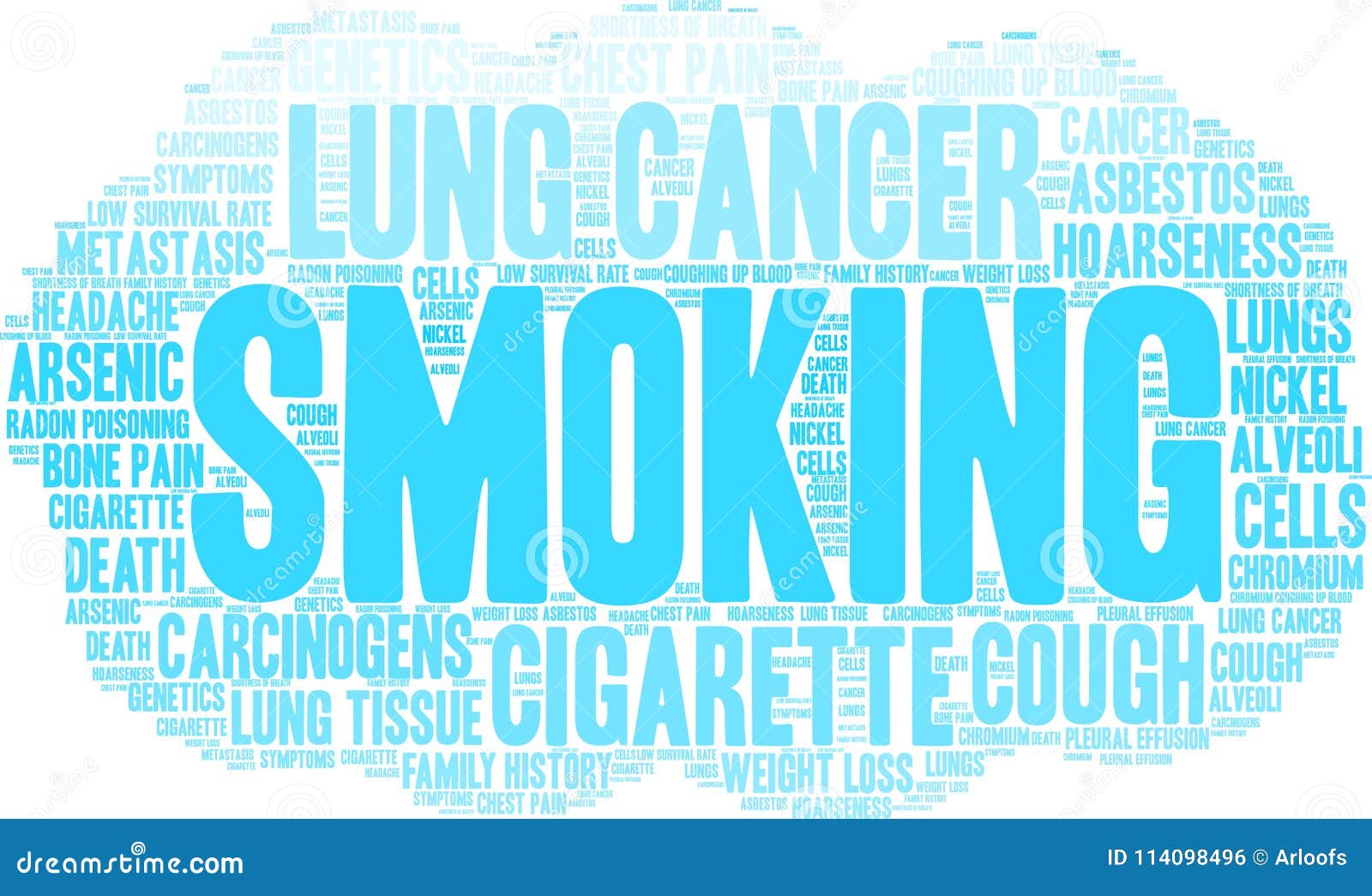 Smoking Word Cloud stock vector. Illustration of bone - 114098496