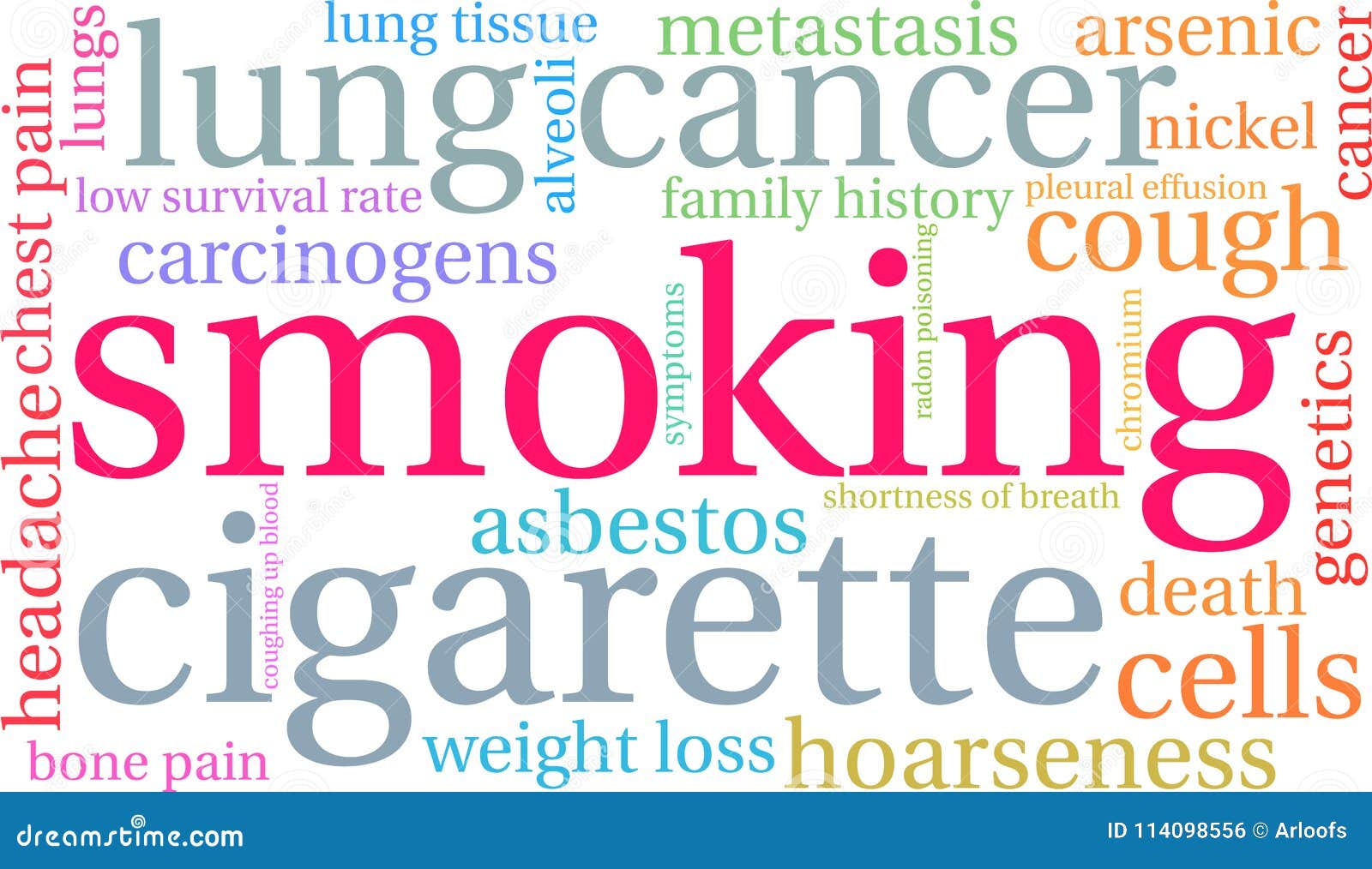 Smoking Word Cloud stock vector. Illustration of breath - 114098556