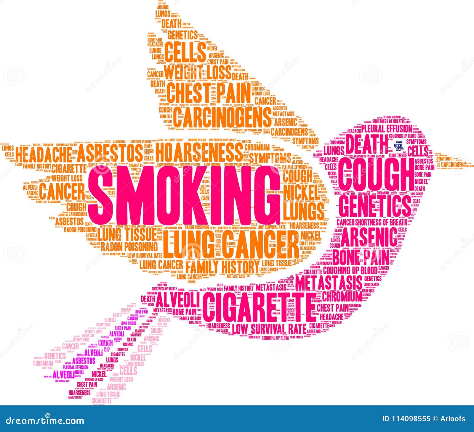Smoking Word Cloud stock vector. Illustration of arsenic - 114098555