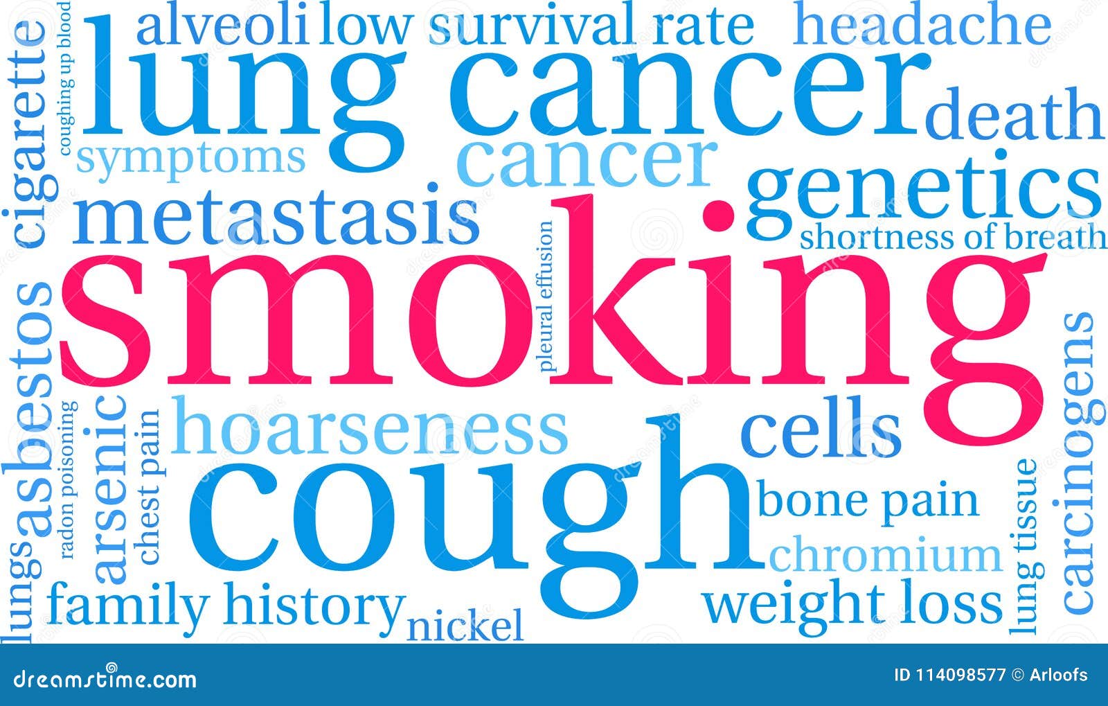 Smoking Word Cloud stock vector. Illustration of bone - 114098577