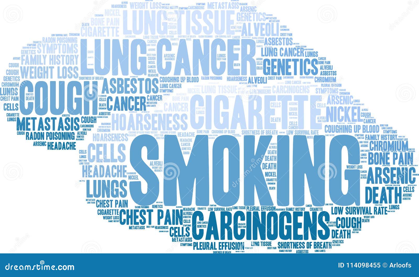 Smoking Word Cloud stock vector. Illustration of breath - 114098455