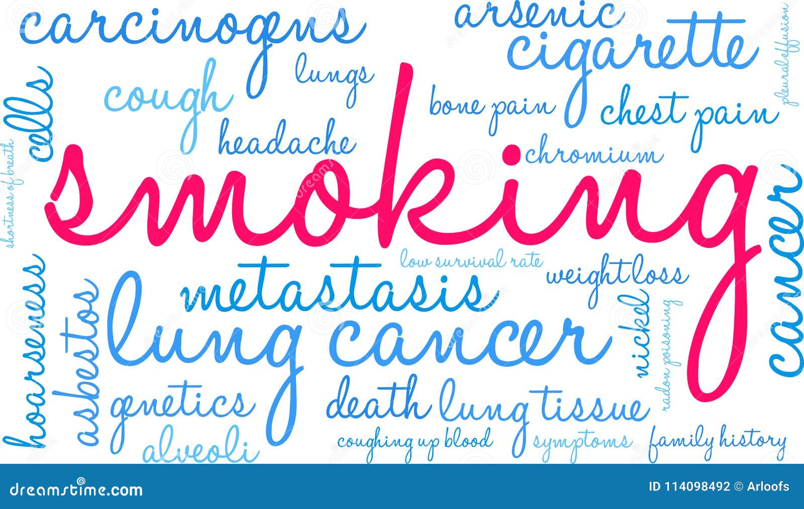 Smoking Word Cloud stock vector. Illustration of death - 114098492