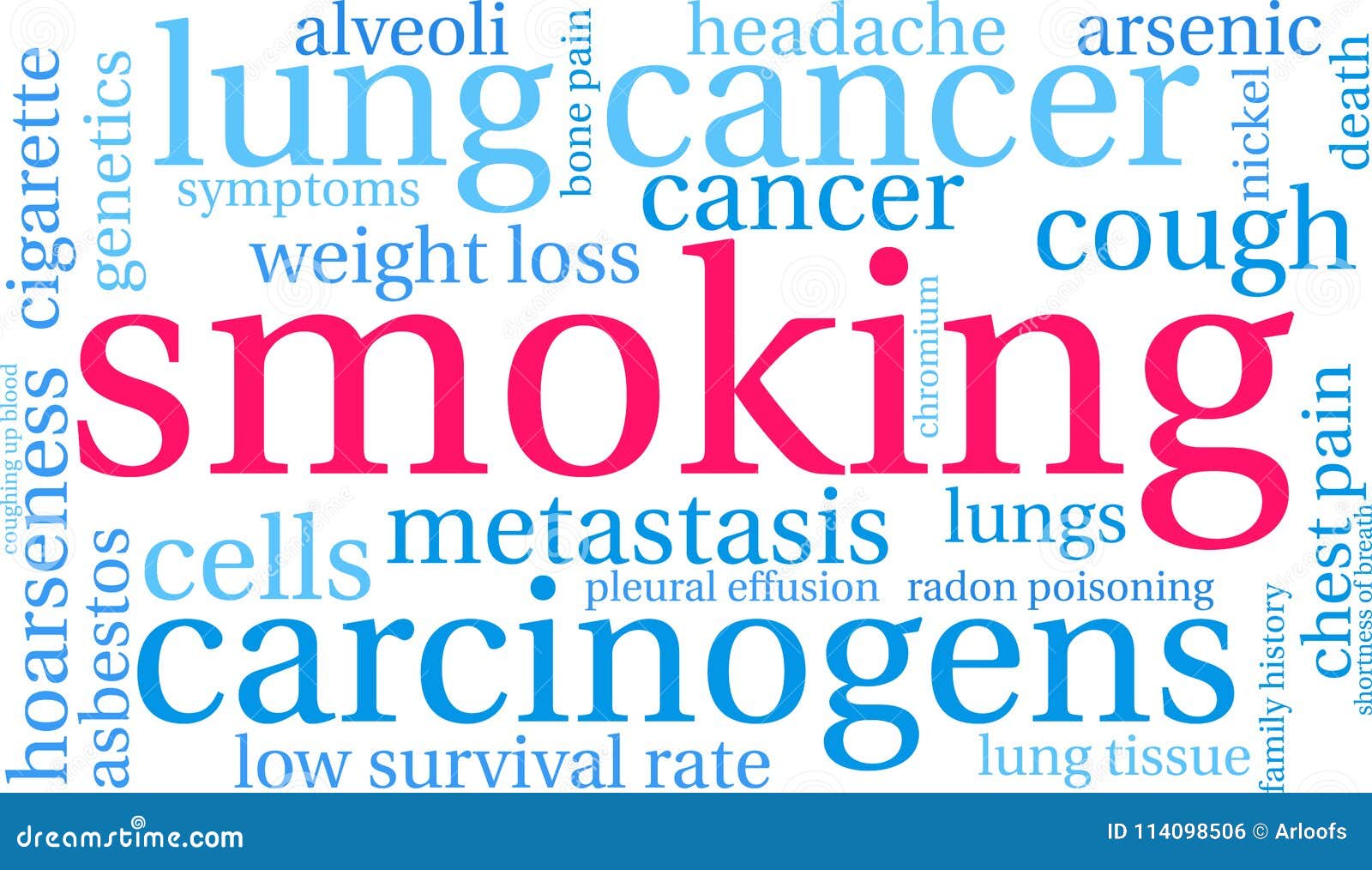 Smoking Word Cloud stock vector. Illustration of bone - 114098506