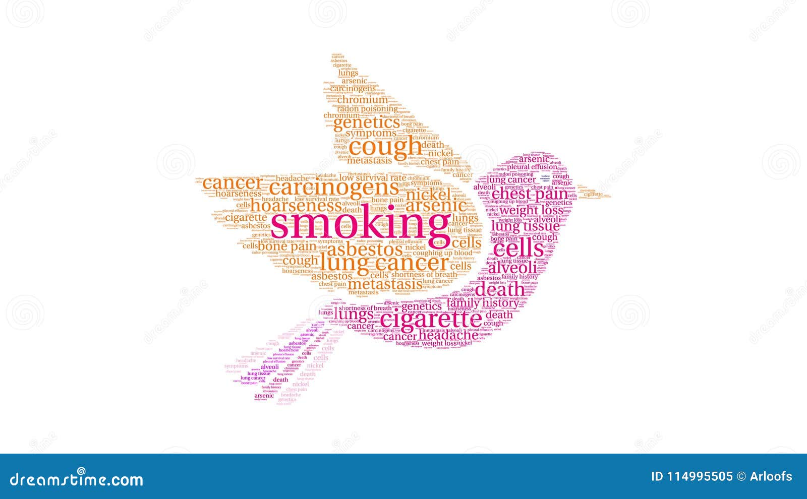 Smoking Word Cloud stock video. Video of chest, pain - 114995505