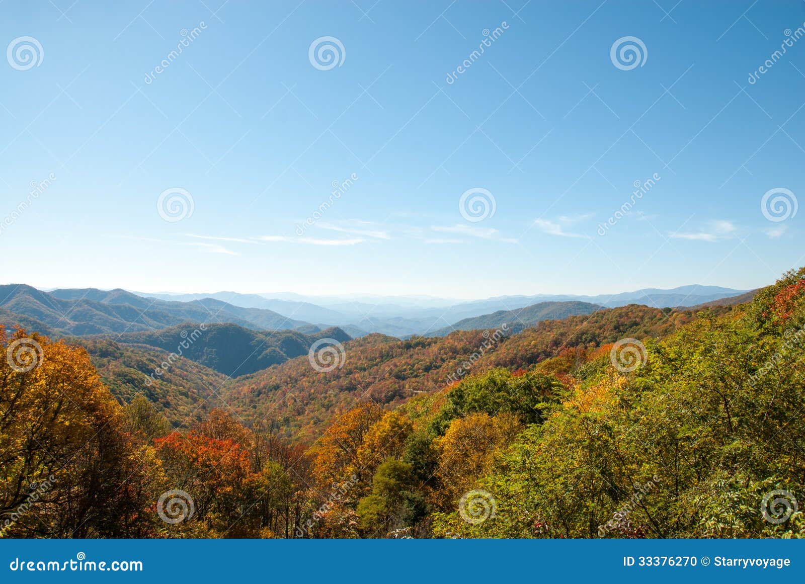 Smoky Mountain Fall Panorama Stock Photo - Image of national, beautiful ...