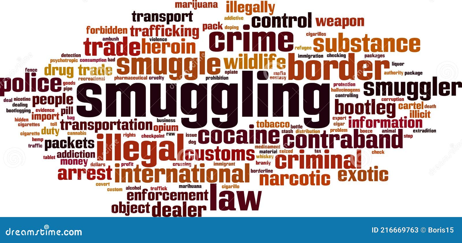 Smuggling Word Cloud Hand Sphere Concept Stock Photo | CartoonDealer ...