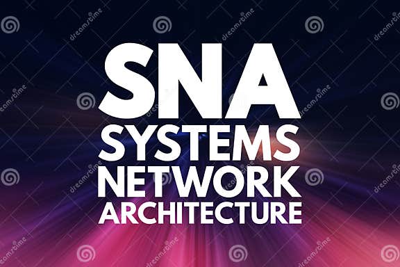 SNA - Systems Network Architecture Acronym, Technology Concept ...