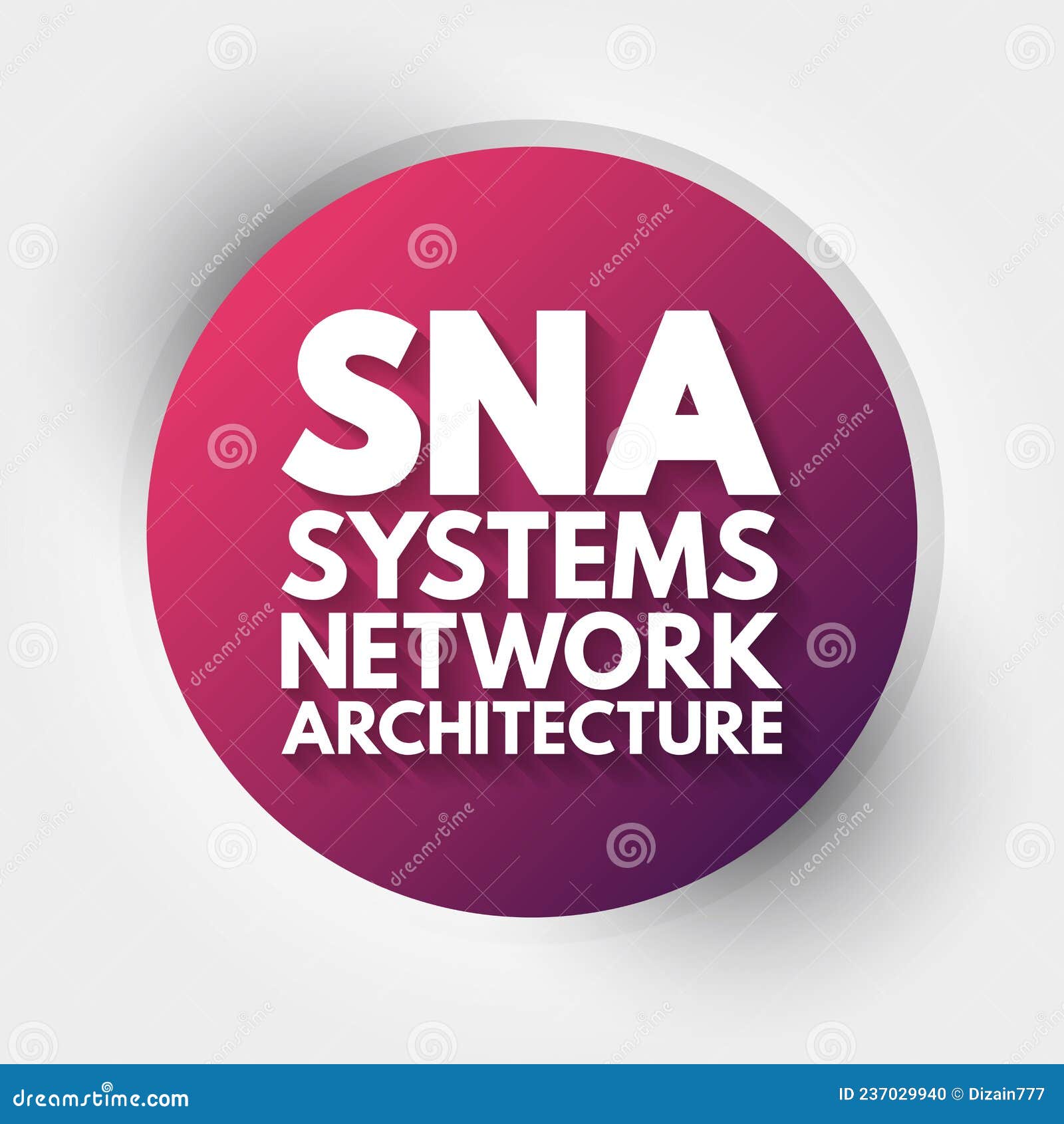 SNA - Systems Network Architecture Acronym, Technology Concept ...