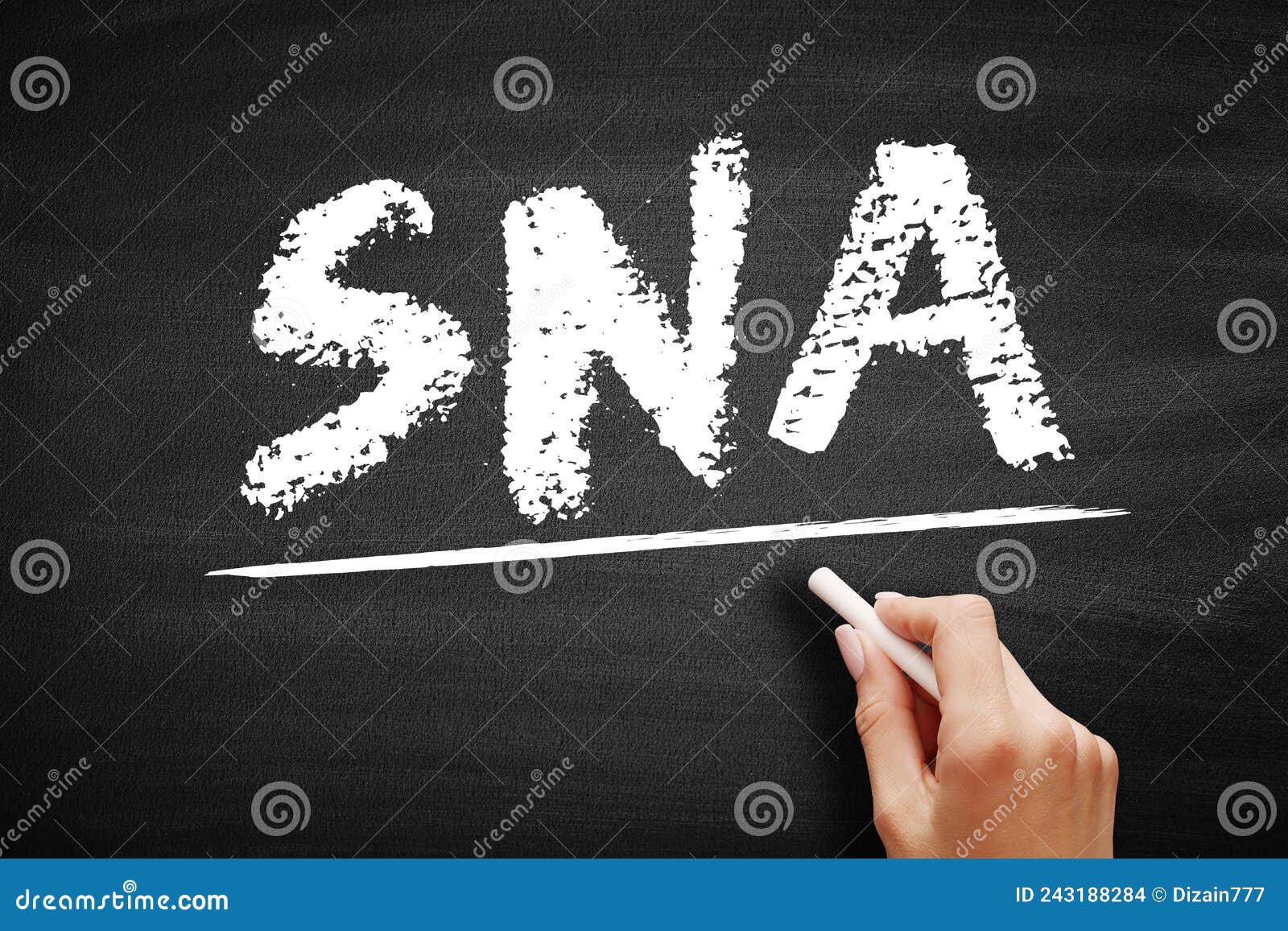 SNA Systems Network Architecture - Complete Protocol Stack for ...