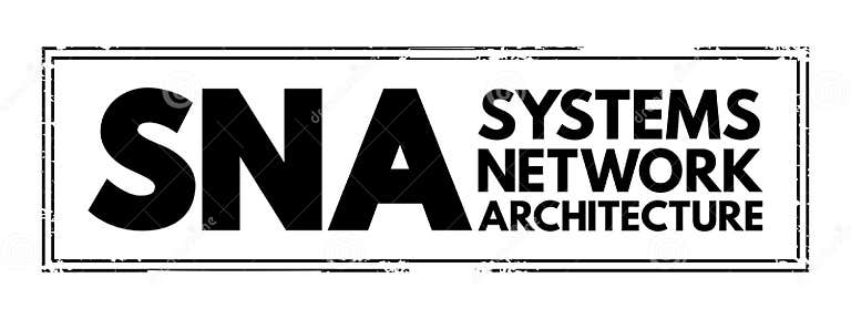 SNA Systems Network Architecture - Complete Protocol Stack for Interconnecting Computers and ...