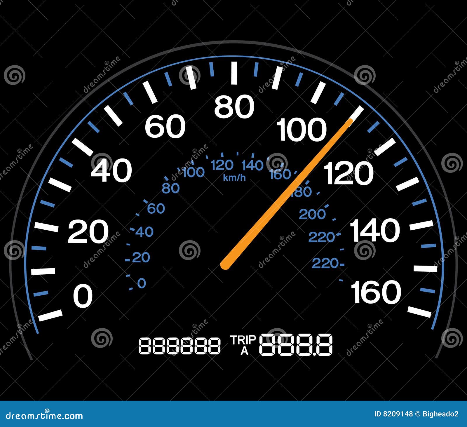 Snelheidsmeter vector illustratie. Illustration of auto - 8209148