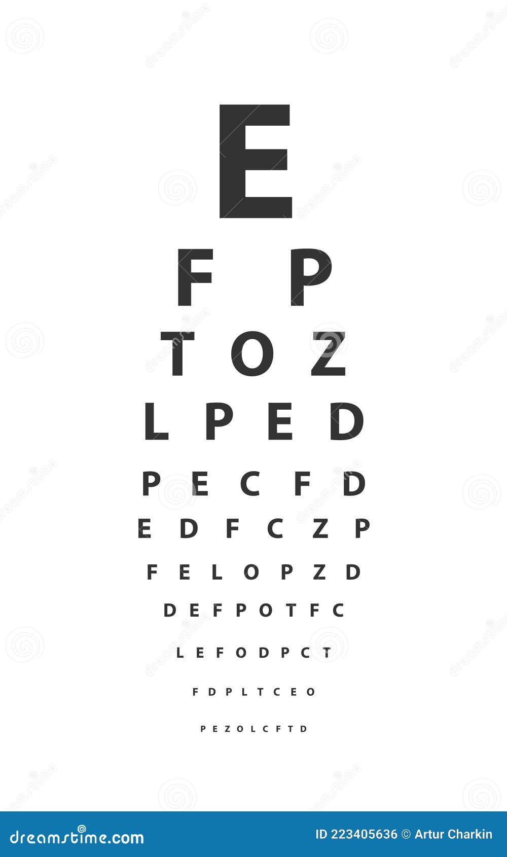 Snellen Table for Eye Examination. Ophthalmic Test Poster Template ...