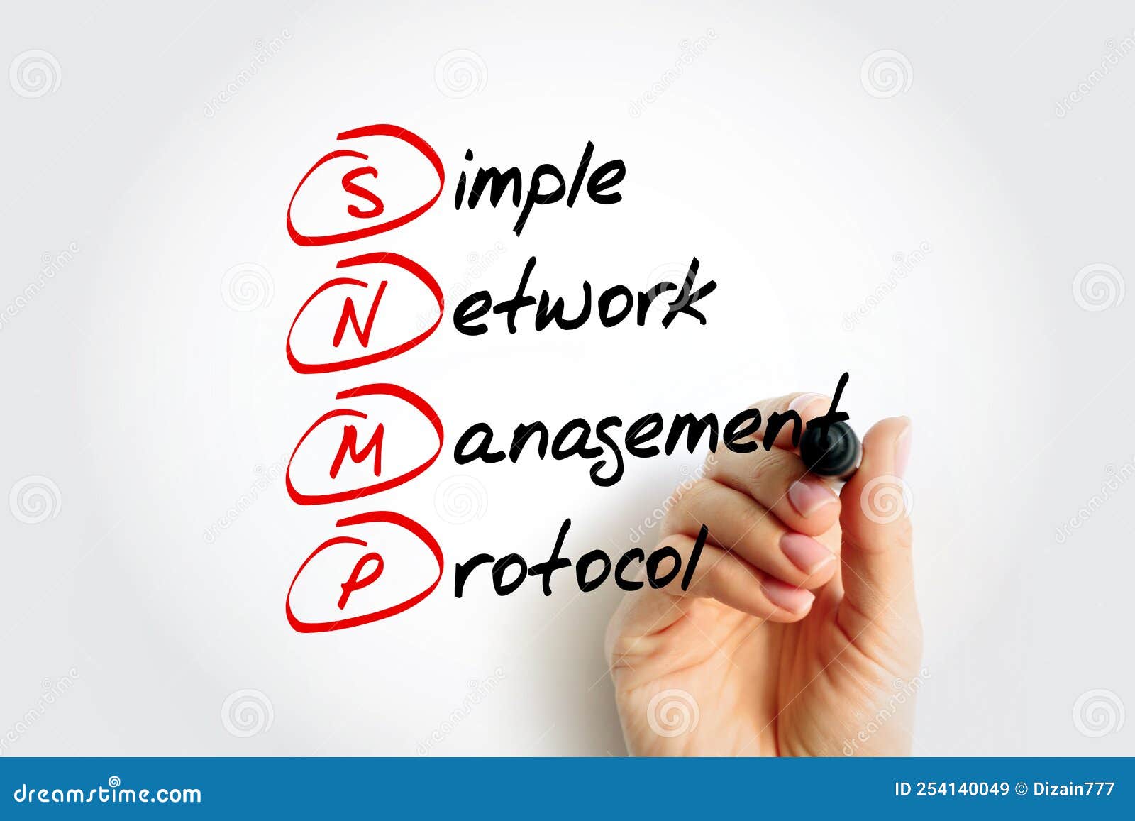 Snmp Simple Network Management Protocol Is An Internet Standard