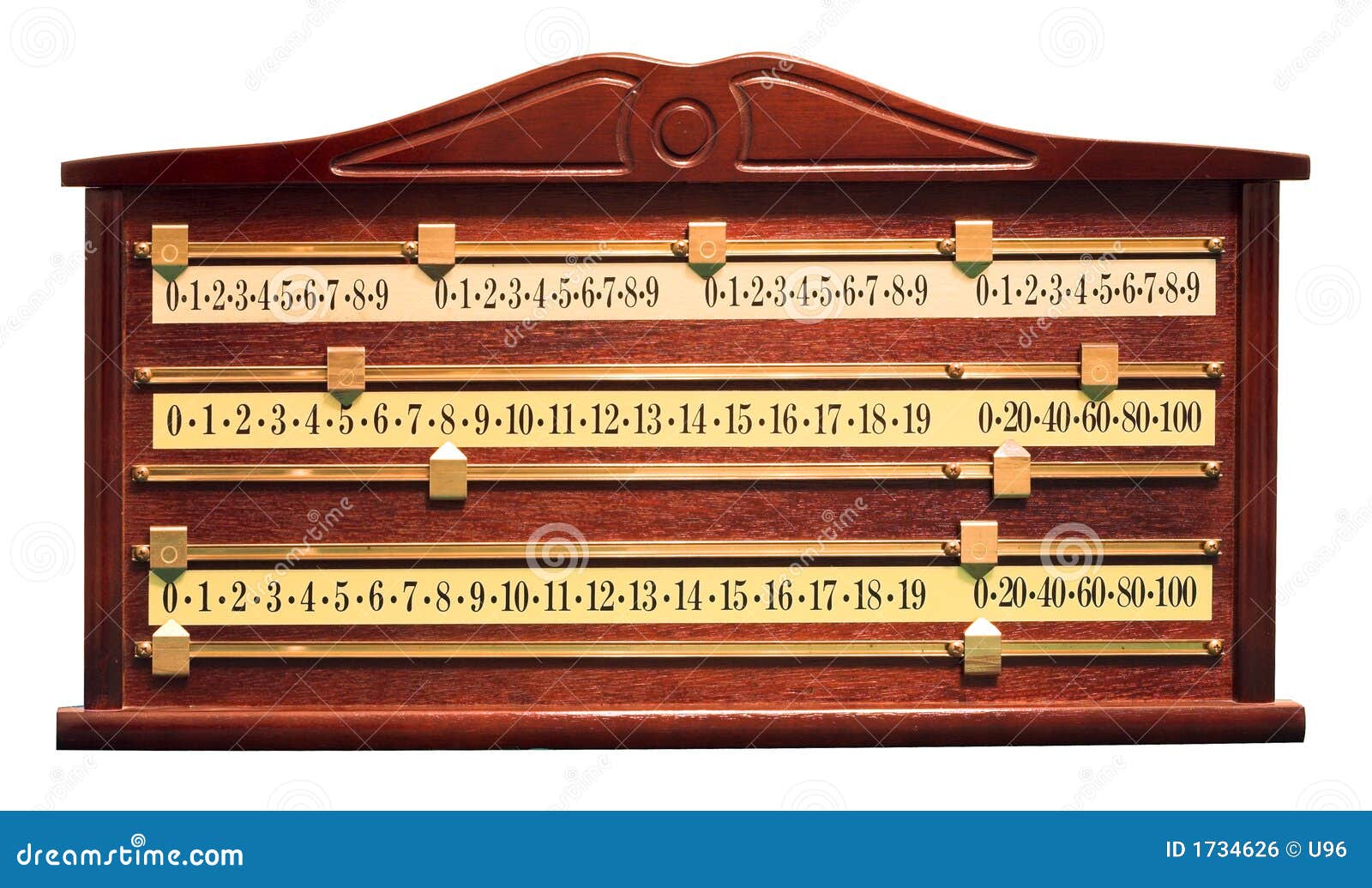 Snooker score board stock photo. Image of numbers, brass - 1734626