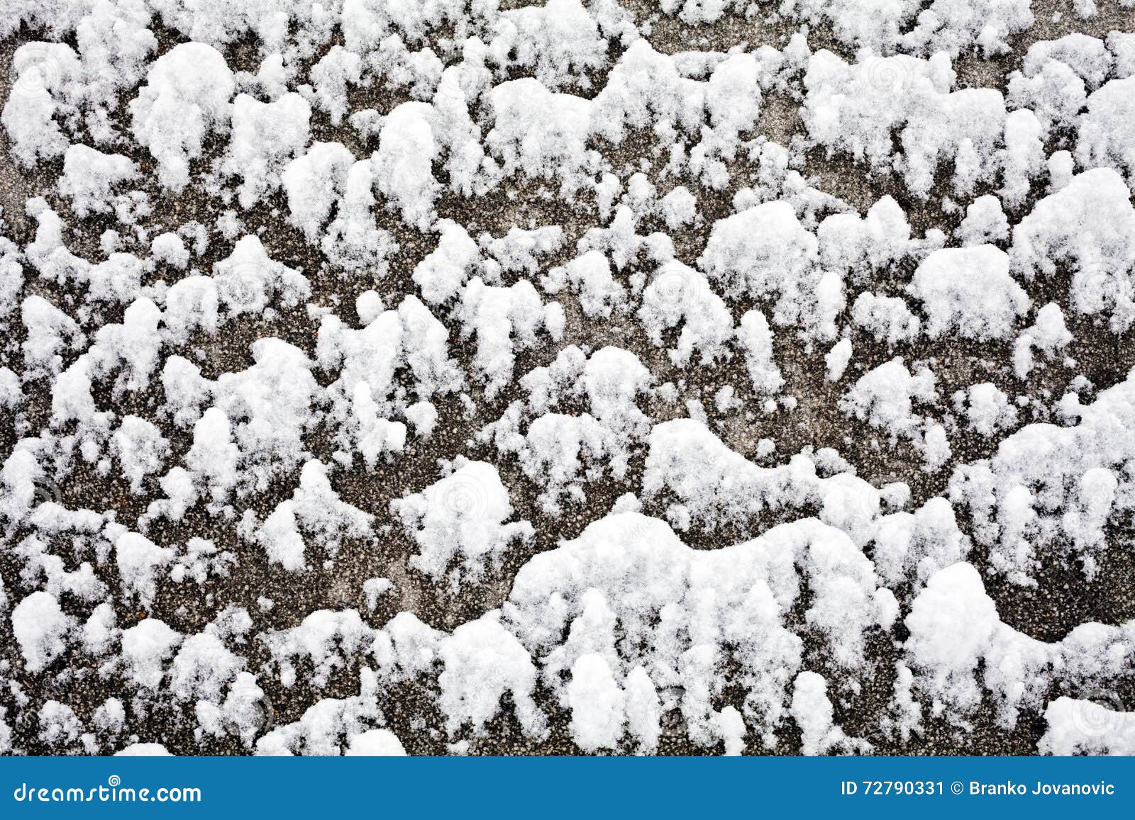 Snow on the ground stock image. Image of field, frozen - 72790331