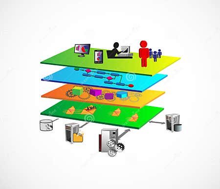 SOA layer Architecture stock vector. Illustration of data - 32606653