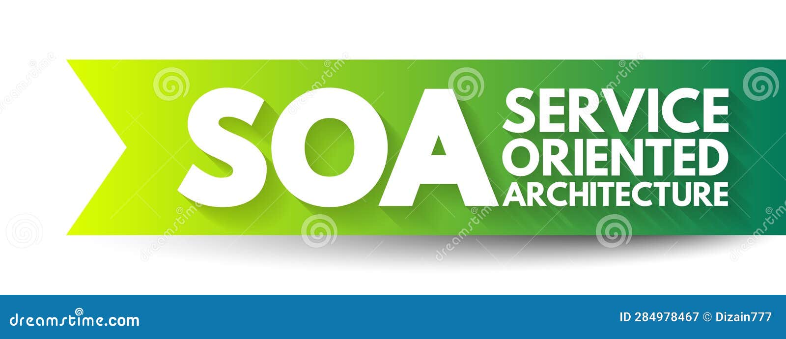 SOA - Service Oriented Architecture is an Architectural Style that ...