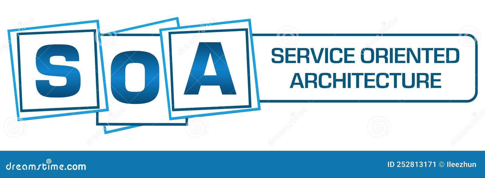 SOA. Service Oriented Architecture. Business Model And Information ... SOA. Service Oriented Architecture. Business Model And Information ...