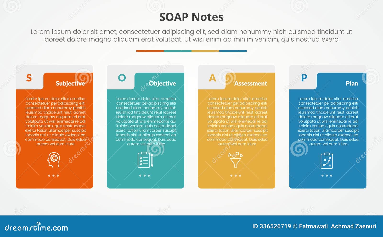 SOAP Note Infographic Concept for Slide Presentation with Big Vertical ...