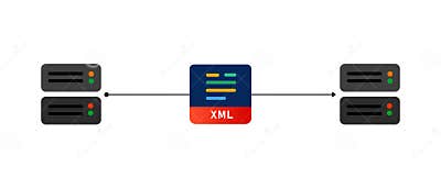 SOAP Simple Object Access Protocol API Microservices Diagram Scheme of ...