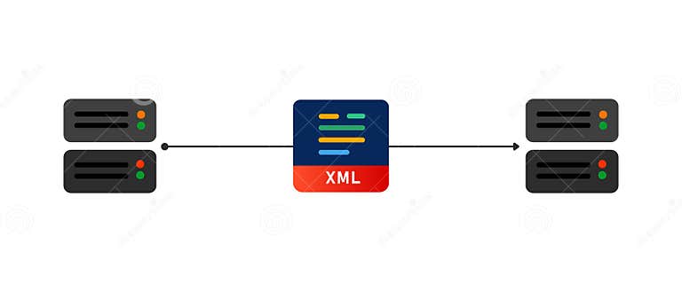 SOAP Simple Object Access Protocol API Microservices Diagram Scheme of ...