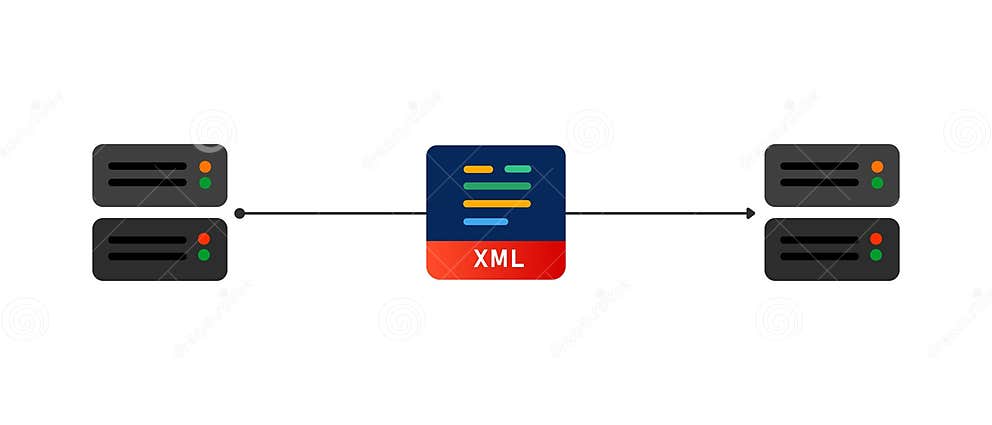 SOAP Simple Object Access Protocol API Microservices Diagram Scheme of ...